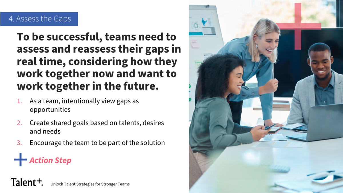 4 Keys to Build Strong Teams — Webinar Recap | Talent Plus