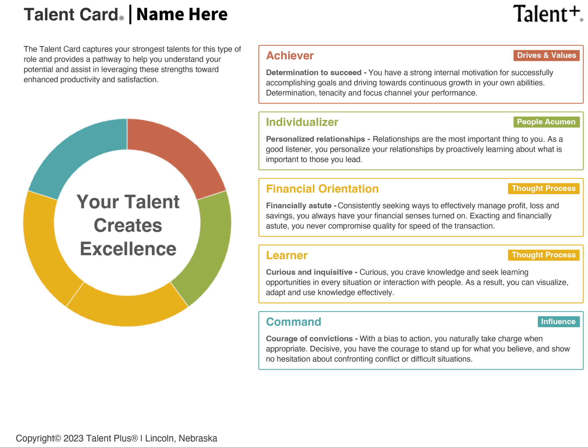 Executive Coaches Can Help You Understand Your Talents | Talent Plus