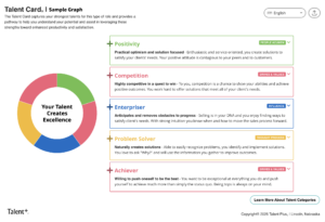 Unlock Your Potential With the Talent Card - Talent Plus